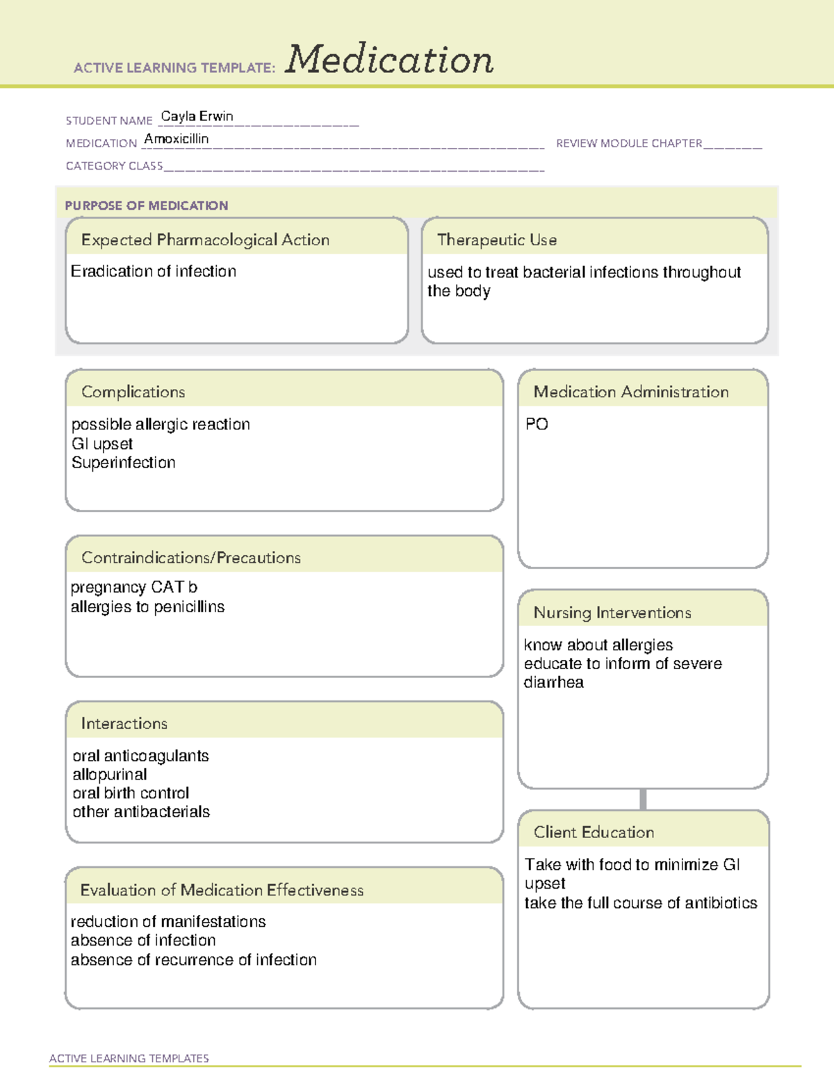 Amoxcillin - ati templates - ACTIVE LEARNING TEMPLATES Medication ...