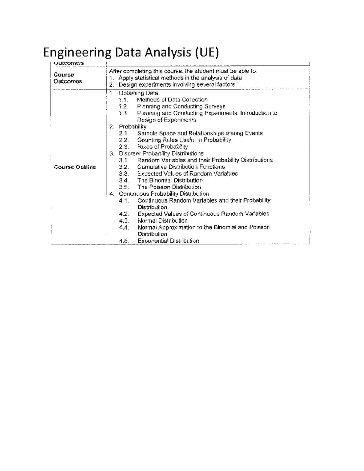 Engineering Data Analysis UE - Civil Engineering - Studocu