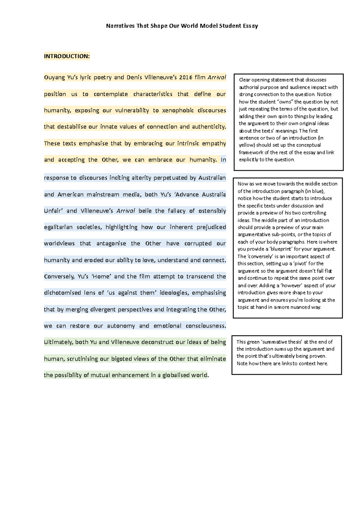 Sample Essay - Narratives That Shape Our World - INTRODUCTION: Ouyang ...