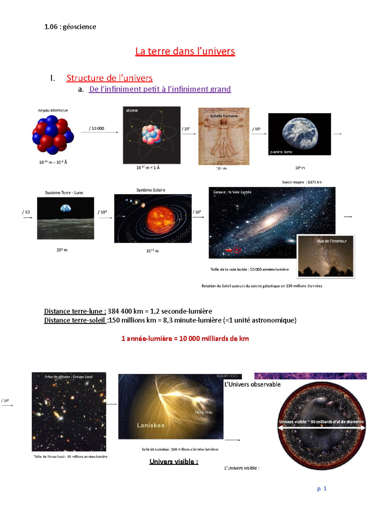 La terre dans l'univers - La terre dans l’univers I. Structure de l ...