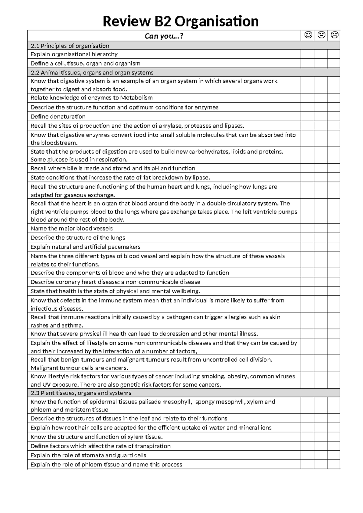 Organisation Checklist - Review B2 Organisation Can you...? 2 ...