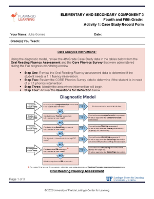 Week 2 Unit Theme Design - Julia Gomes ELM 462 Unit Theme Design ...