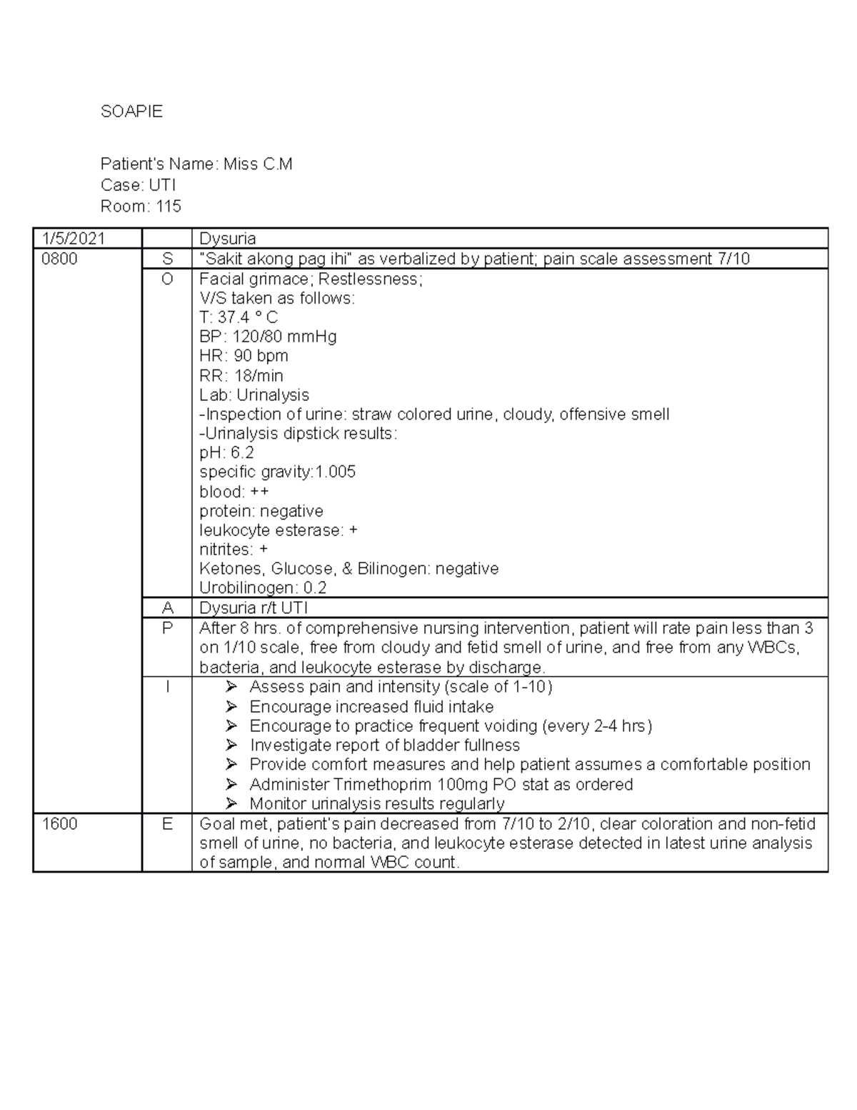 Seatwork 2 - Exercise for FNP - SOAPIE Patient’s Name: Miss C Case: UTI ...