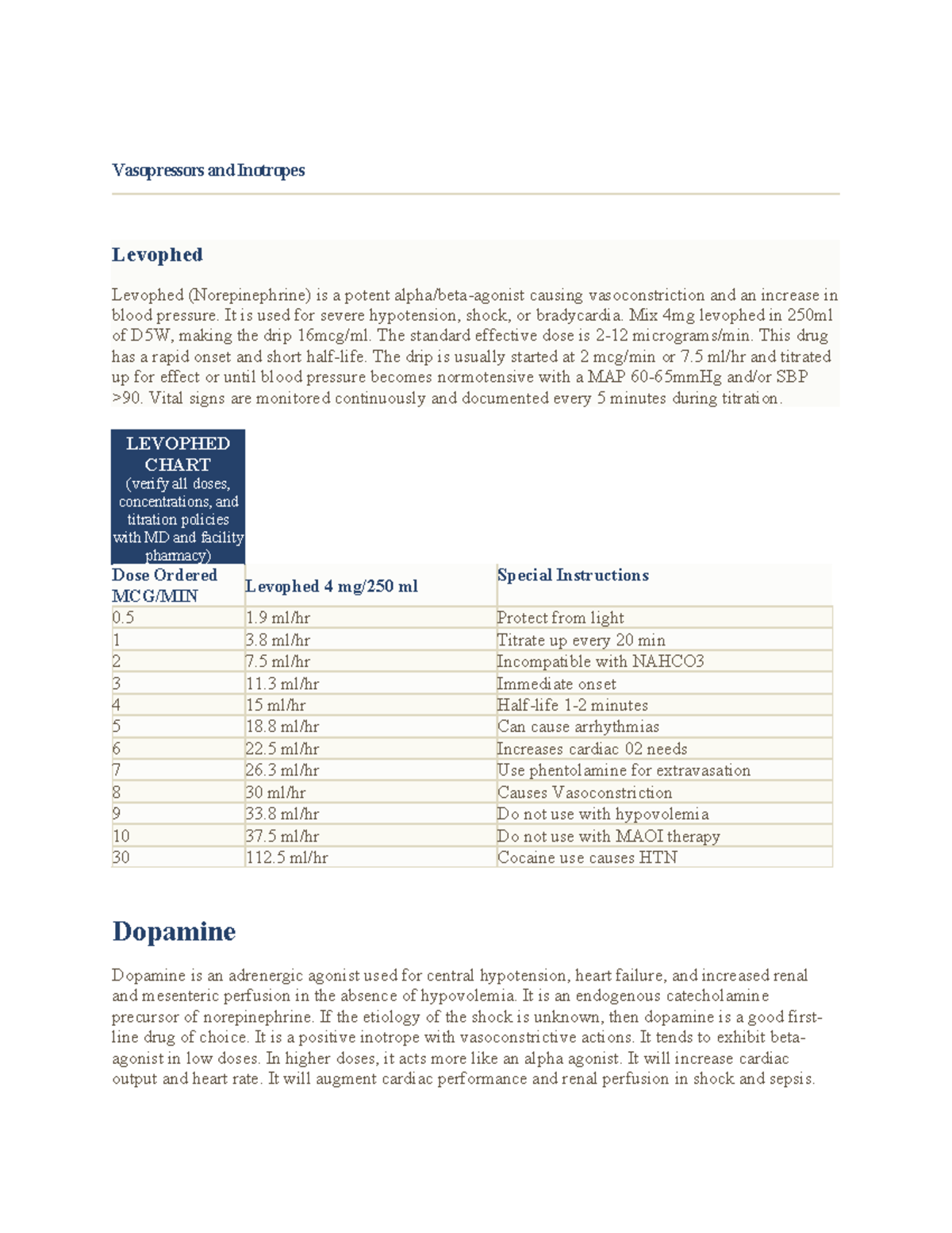Resource sheet drips RASS CPOT - Vasopressors and Inotropes Levophed ...