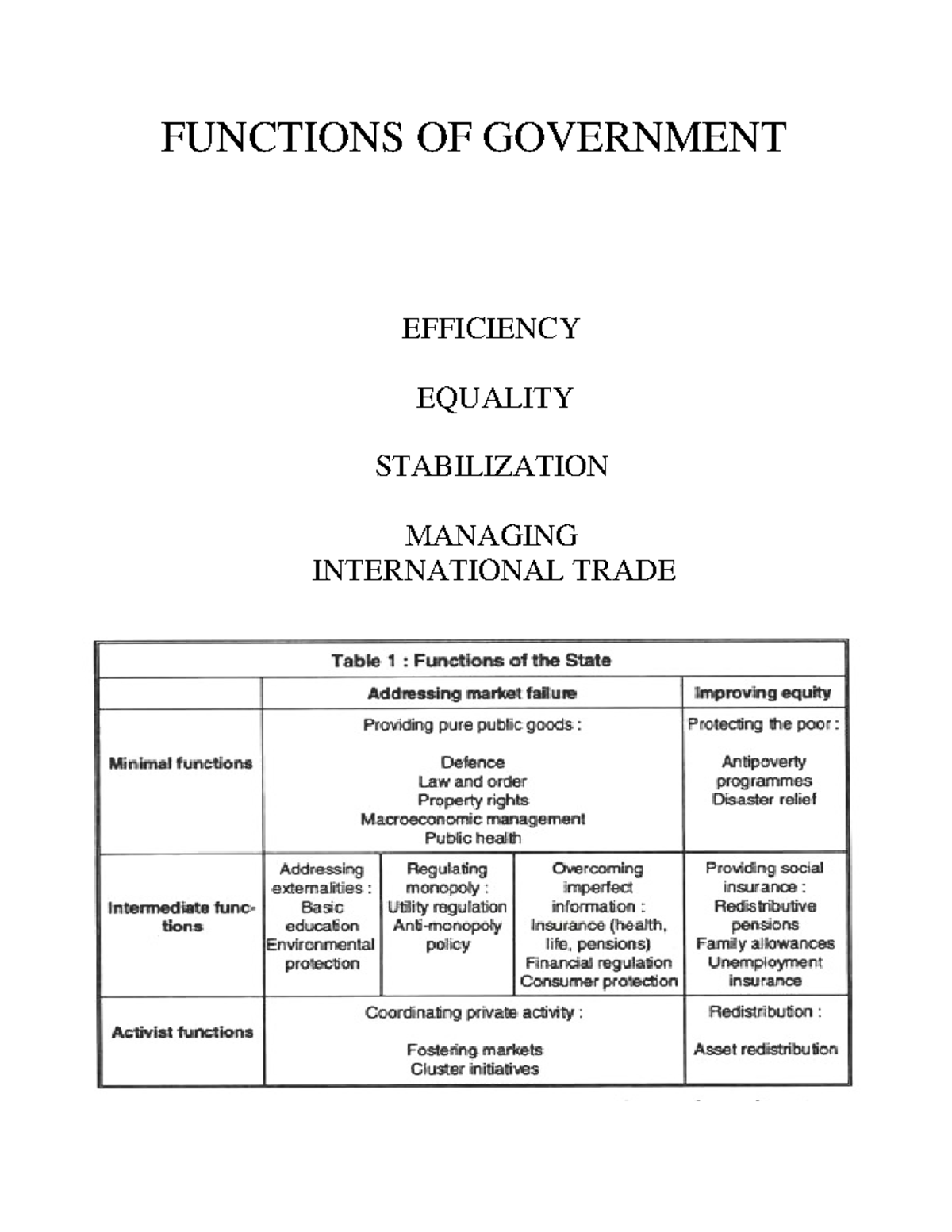 Efficiency - Equality - Stabilization - International Relations ...