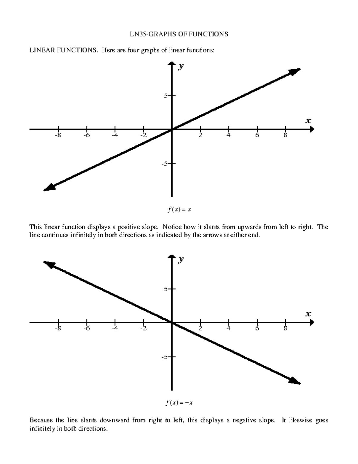 LN35- Graphs of Functions - ####### LN35-GRAPHS OF FUNCTIONS ...
