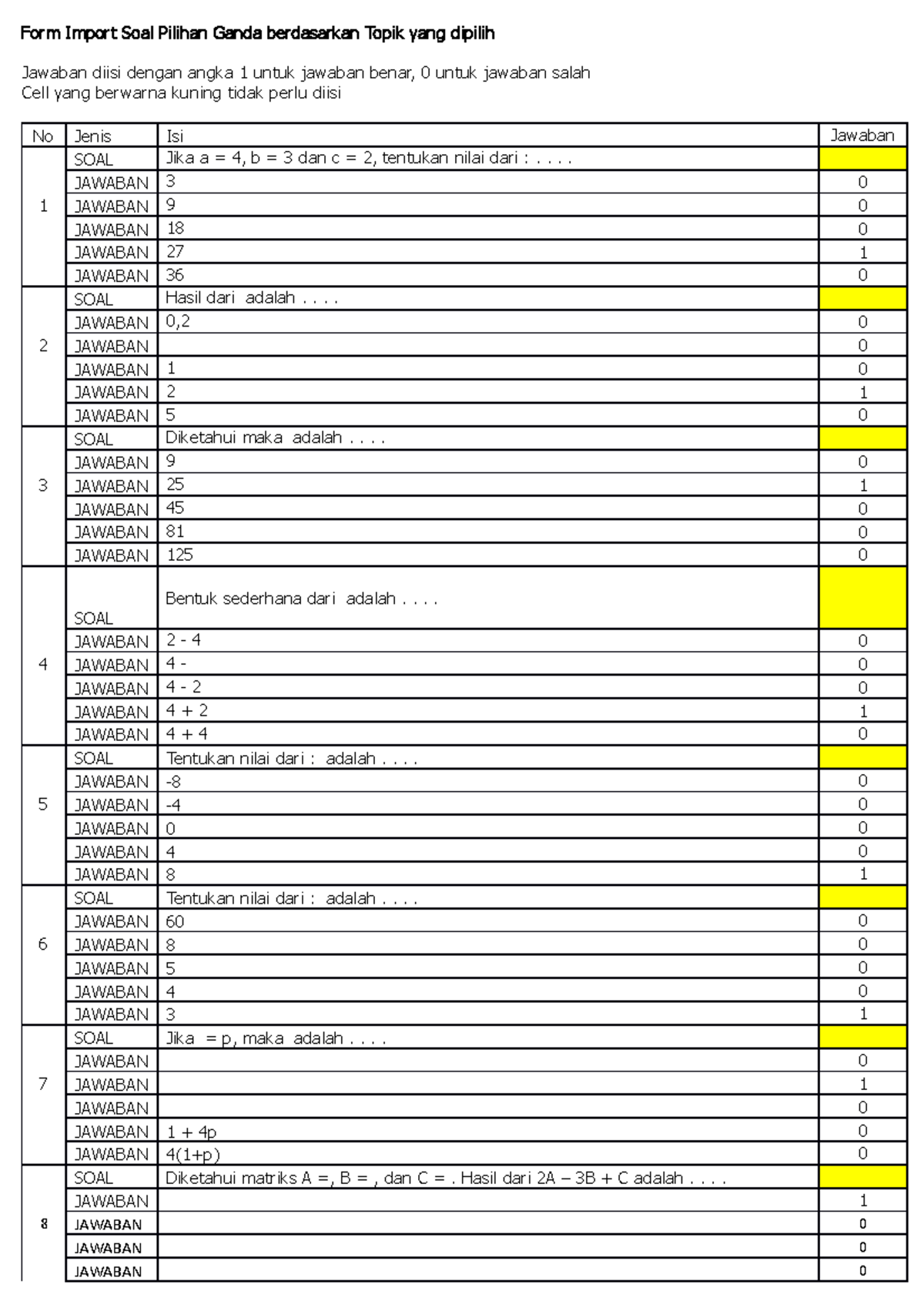 FORM SOAL PG - this is soal pilihan ganda - Form Import Soal Pilihan Ganda berdasarkan Topik ...