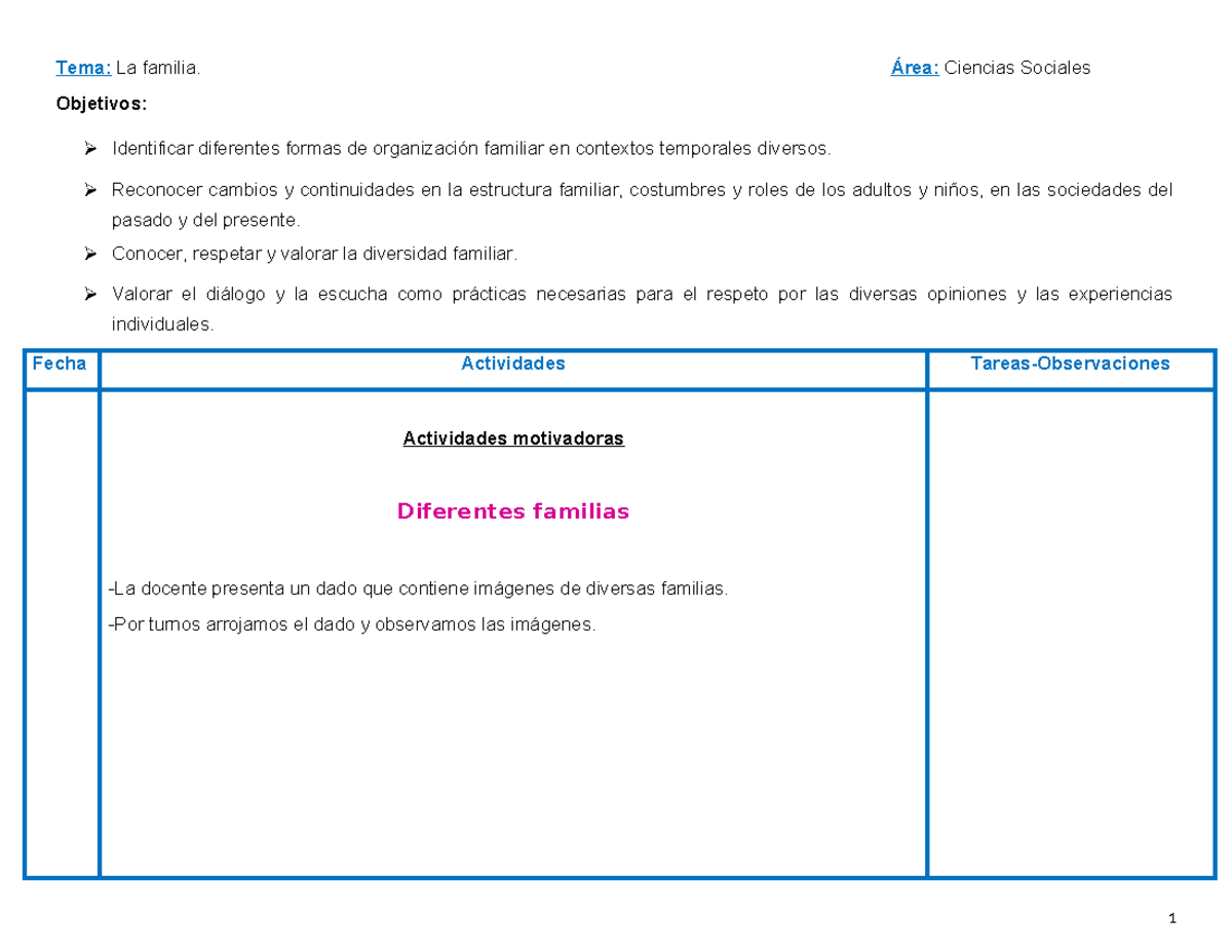 Secuencia LA Familia - Tema: La familia. Área: Ciencias Sociales ...