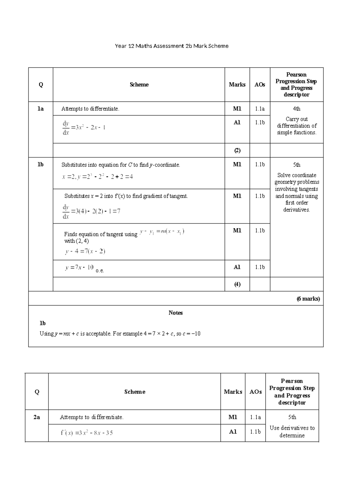Year 12 Maths Assessment 2b Mark Scheme - M1 1 4th Carry out ...