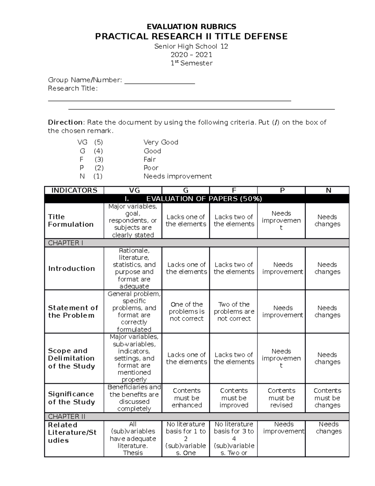 Title Defense Evaluation - EVALUATION RUBRICS PRACTICAL RESEARCH II ...