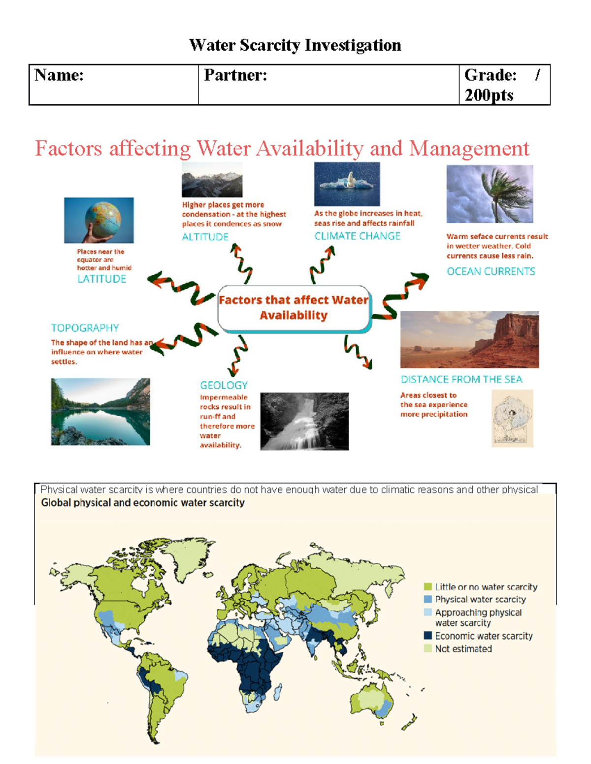 Water Scarcity Investigation - This is most common in arid and semi ...