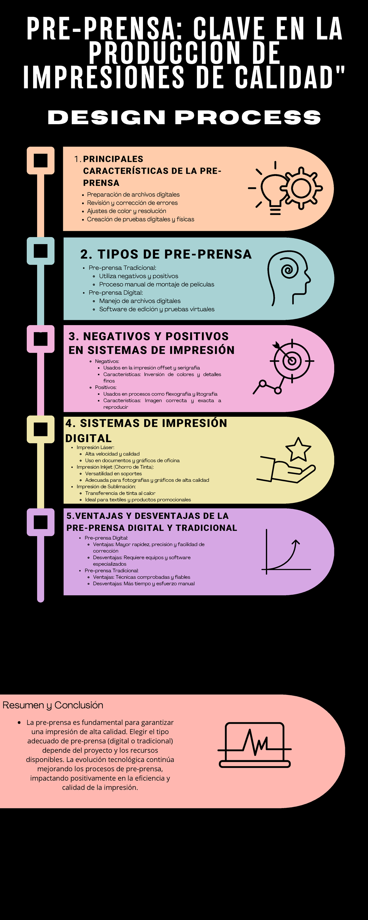Infografia-Pre-prensa - PRINCIPALES CARACTERÍSTICAS DE LA PRE- PRENSA 1 ...