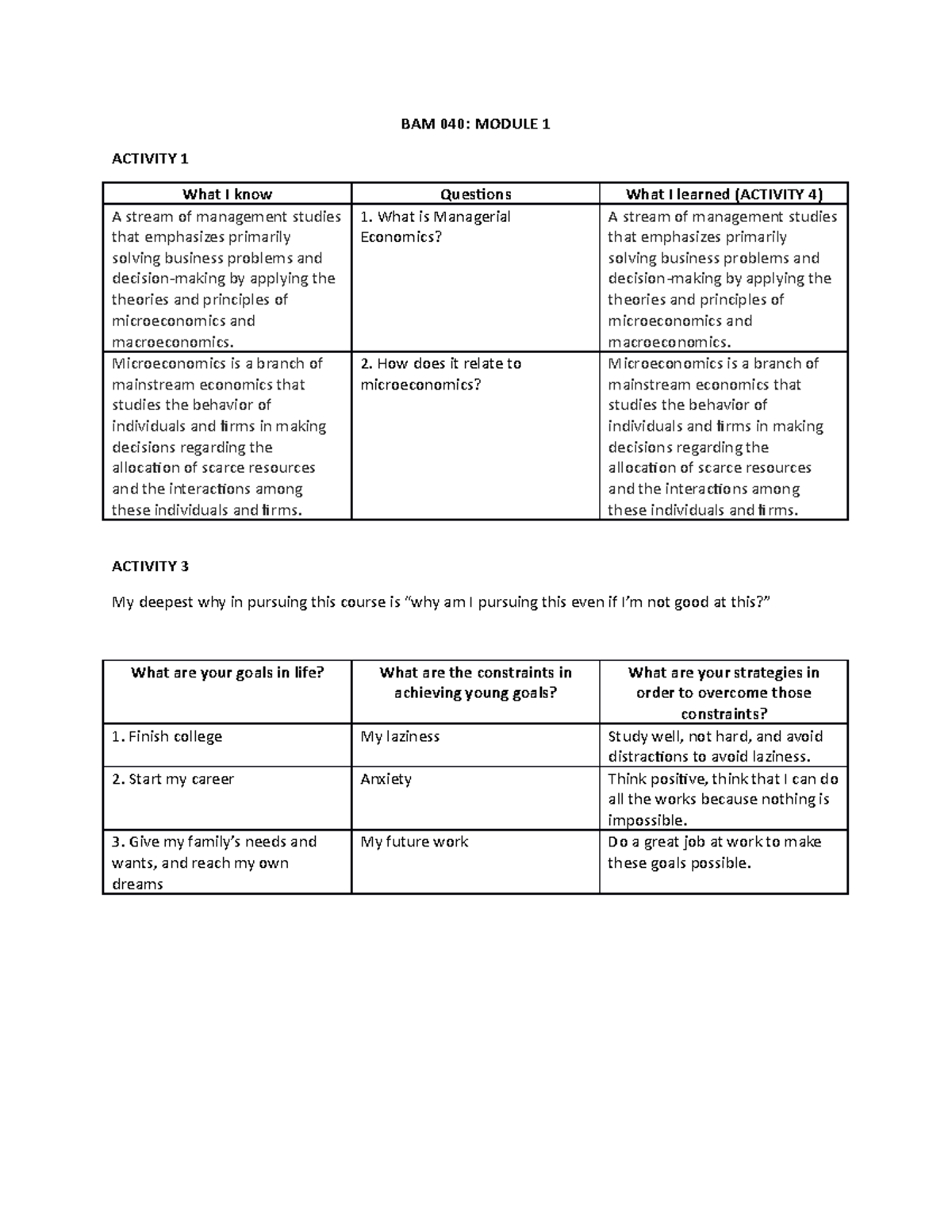 BAM 040 - Module 1 - BAM 040: MODULE 1 ACTIVITY 1 What I know Questions ...
