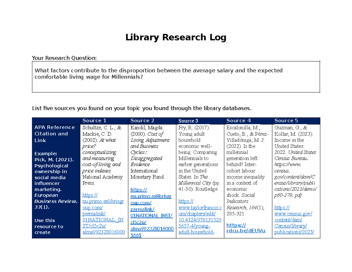 Library Research Log - Library Research Log Your Research Question ...