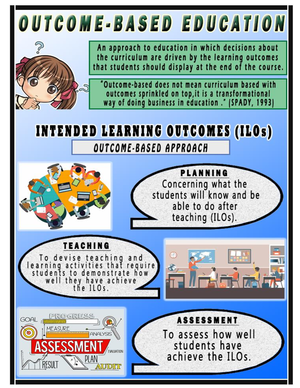 OBE Infographic - KSKSSKSKSKSJFRURUERUEEU - Teachers must strive to ...