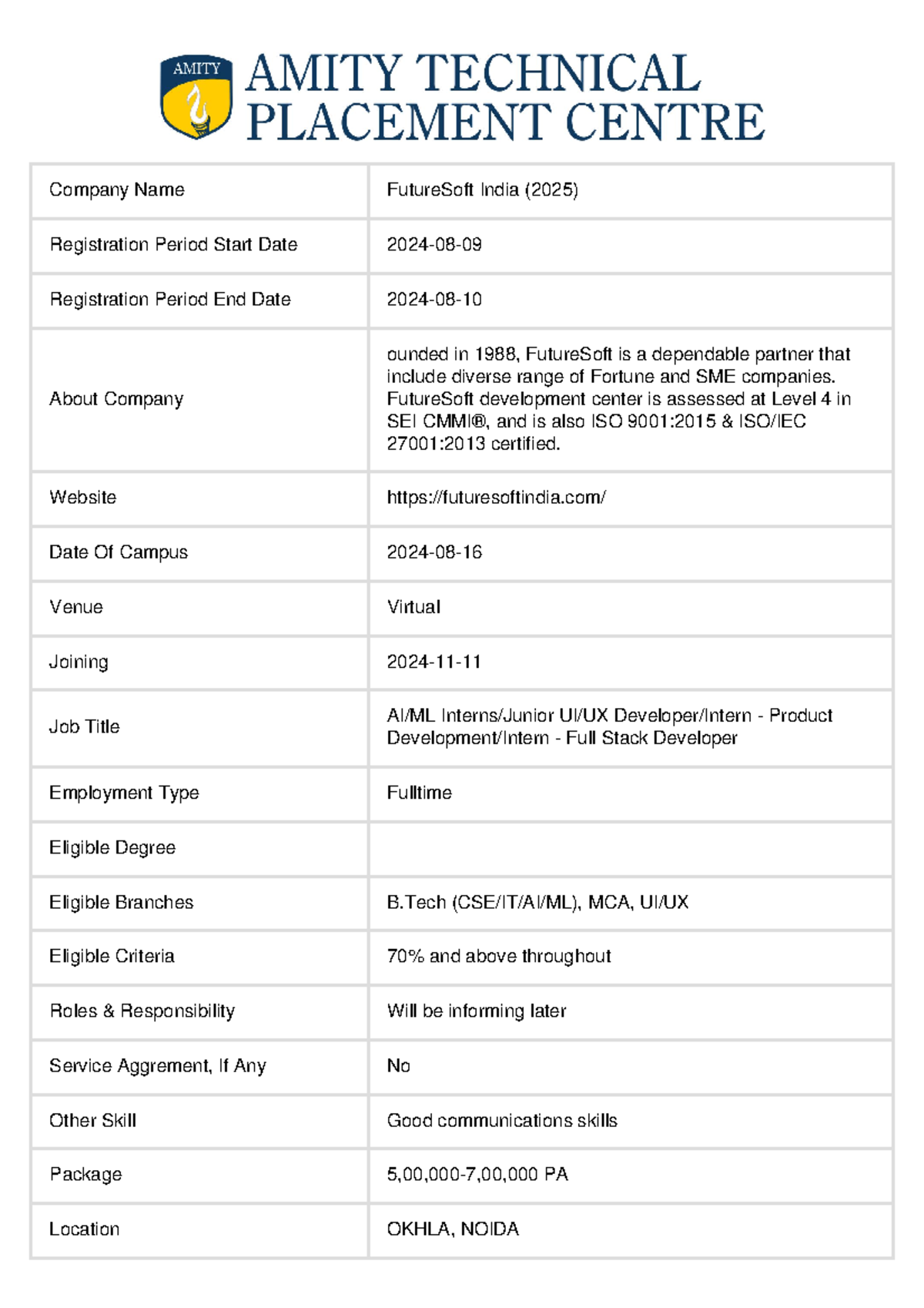 Placement Pdf Placement 76a9e1 - Company Name FutureSoft India (2025 ...