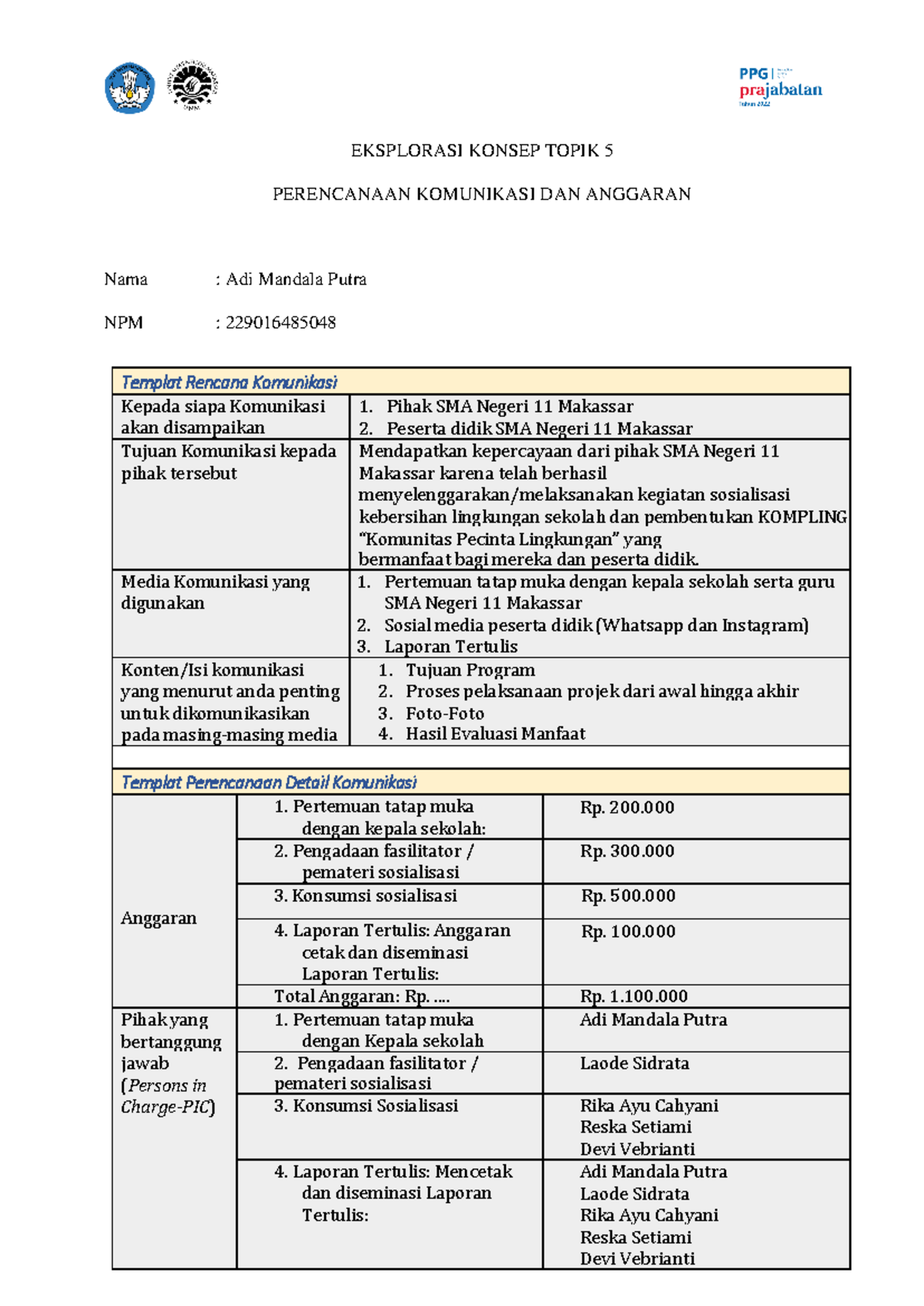 Eksplorasi Konsep Topik 5 - Kepemimpinan - EKSPLORASI KONSEP TOPIK 5 ...