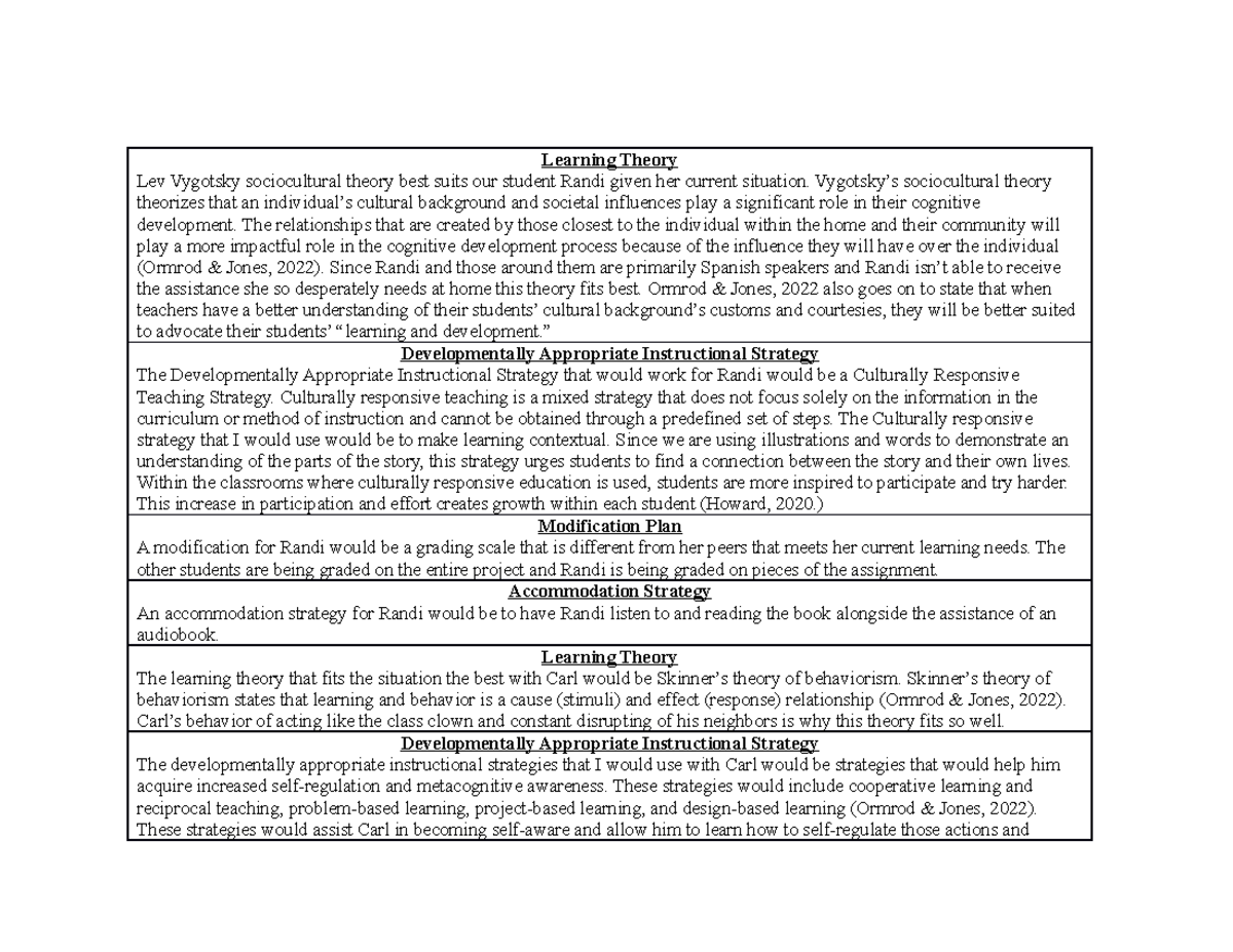 ELM-200-T6-BM-Strategies for All Students (1) - Copy - Learning Theory ...