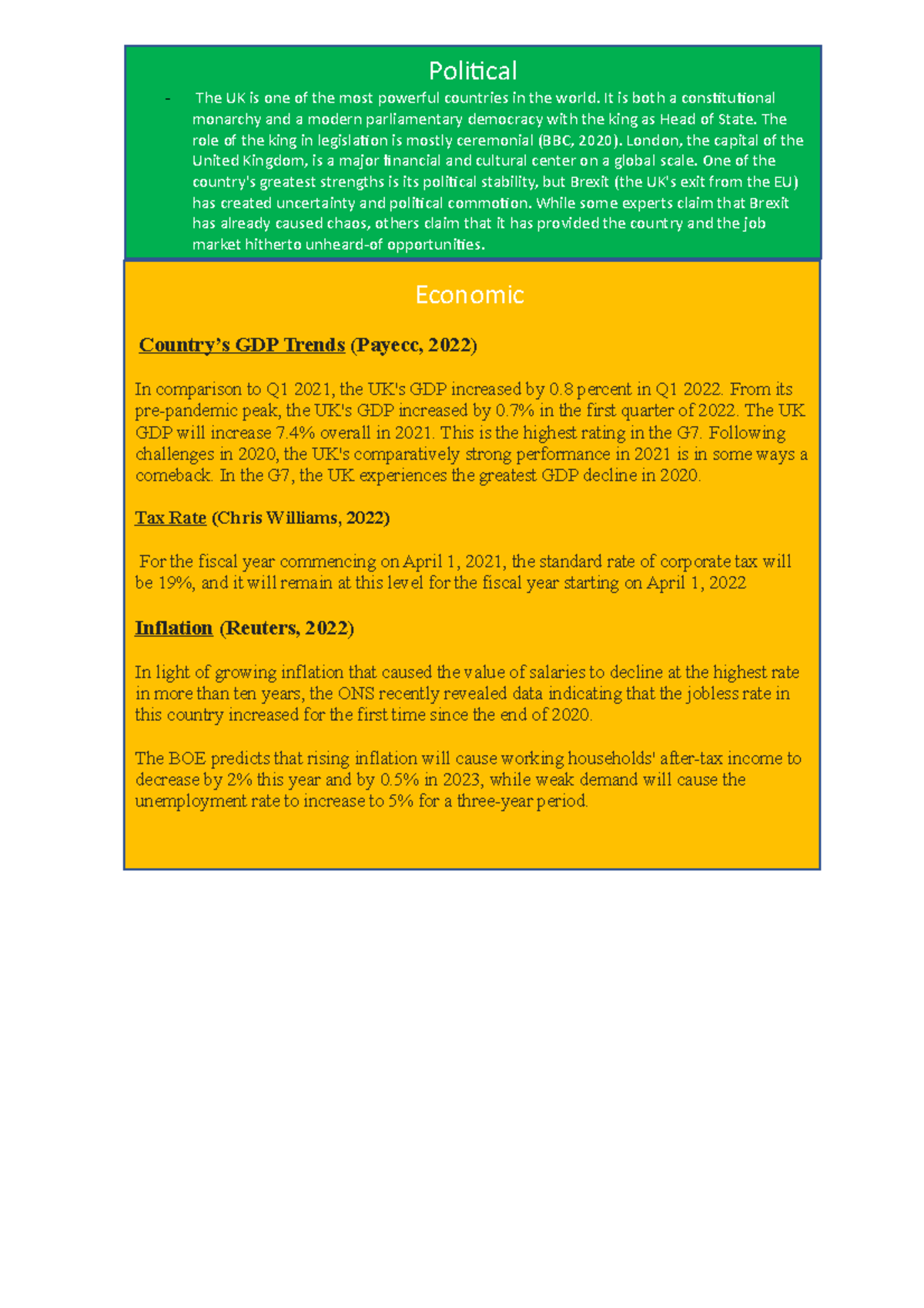 Pestle-Template - komonom - Political The UK is one of the most ...