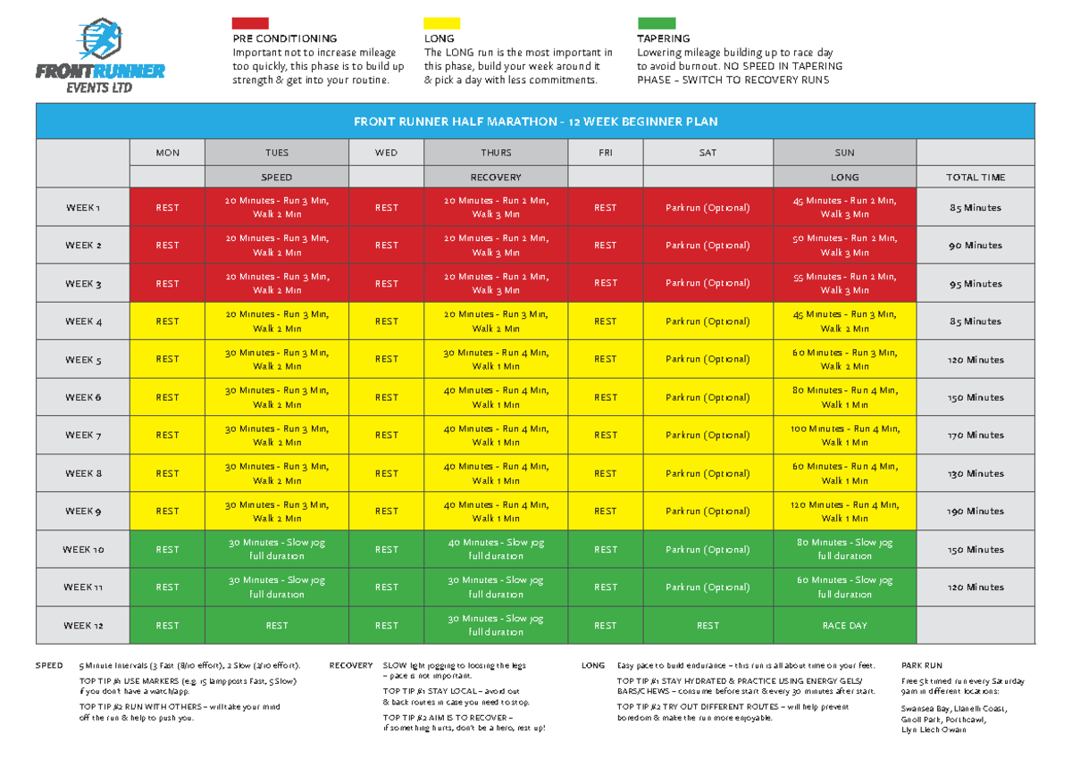 Running Chart - hdghfdjd t - FRONT RUNNER HALF MARATHON - 12 WEEK ...
