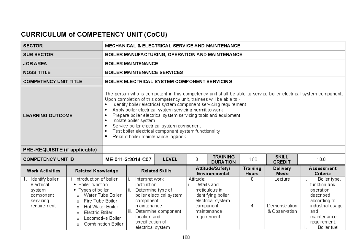 07- Boiler Electrical System component Servicing - CURRICULUM of ...