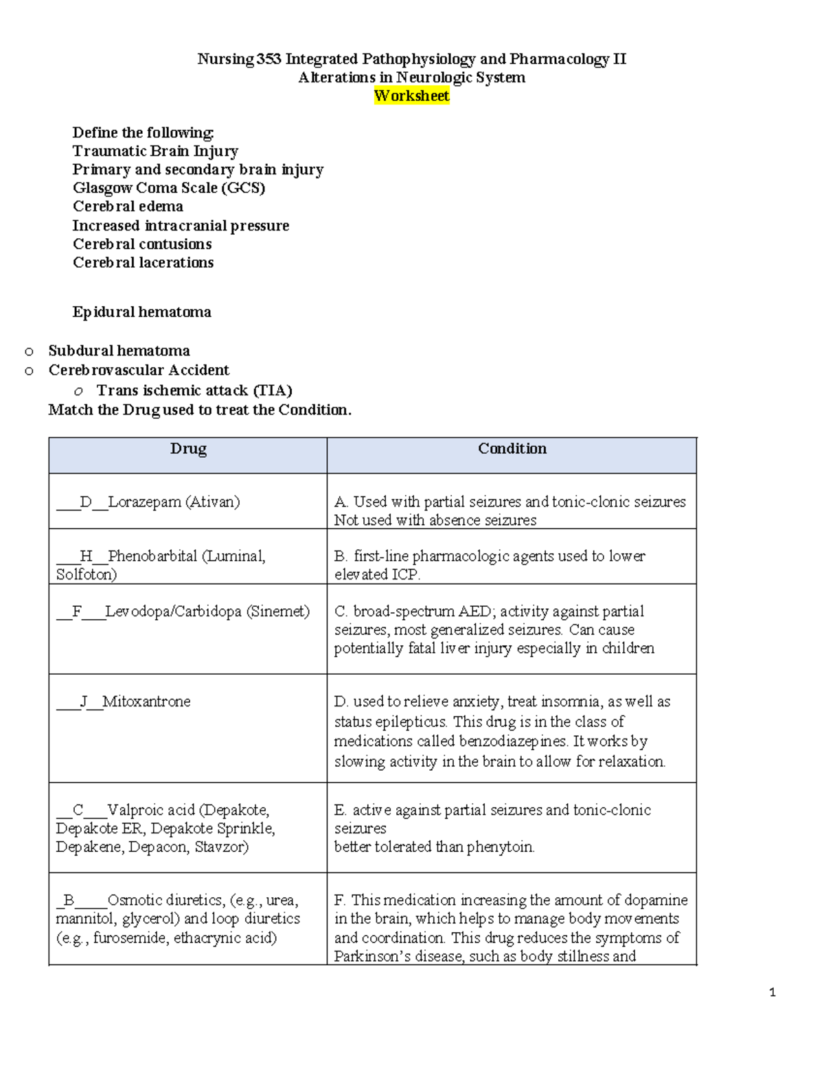 Alterations in Neurologic System worksheet with answers 2024 - Nursing ...