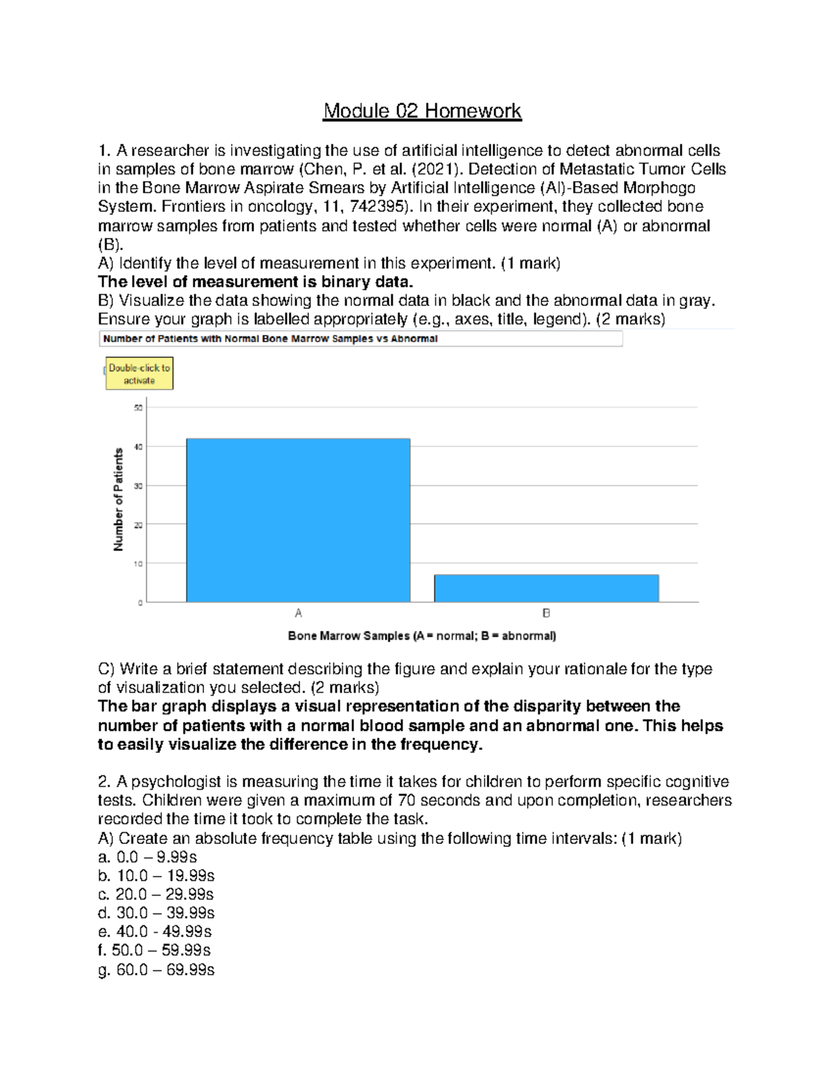 HSCI Module 2 HW - Homework for Stats Mod 2 - Module 02 Homework A researcher is investigating ...