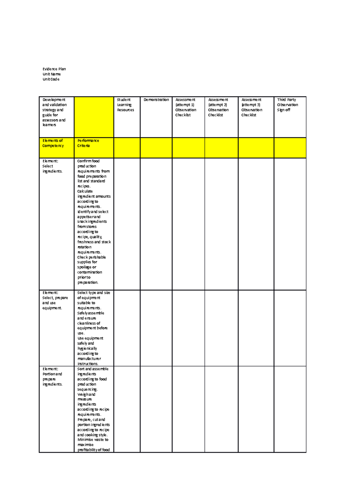 Evidence Plan Taeass 401 - Evidence Plan Unit Name Unit Code ...