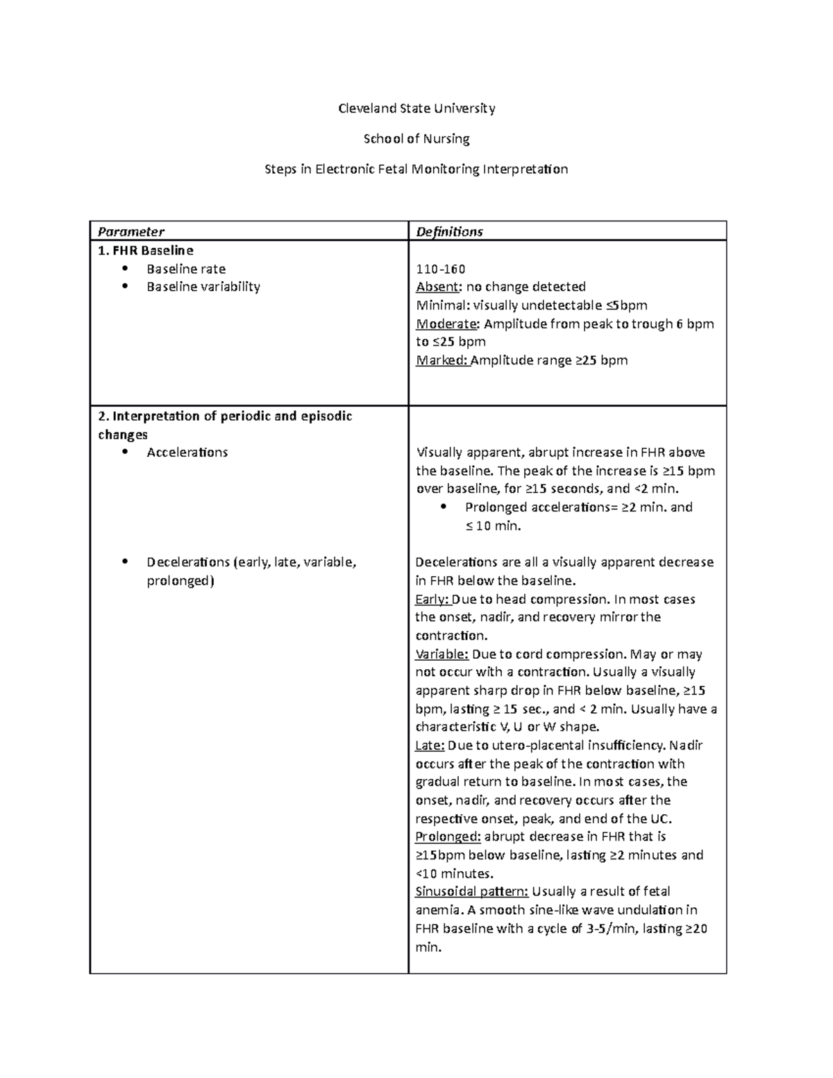 EFM interpretation guide - NUR 325 - CSU - Studocu