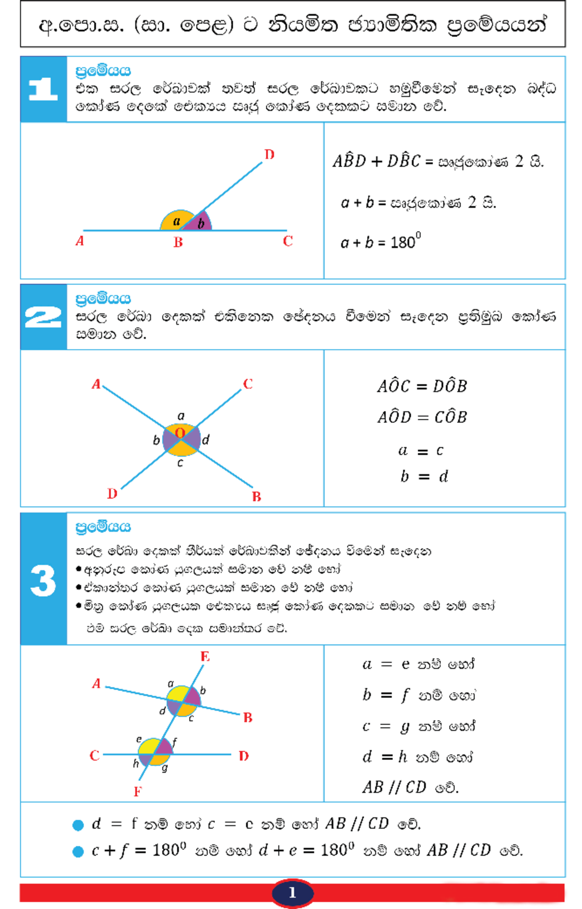 ජ් යාමිතික ප් රමේයයන් - maths - engineering mathematics 1A - Studocu