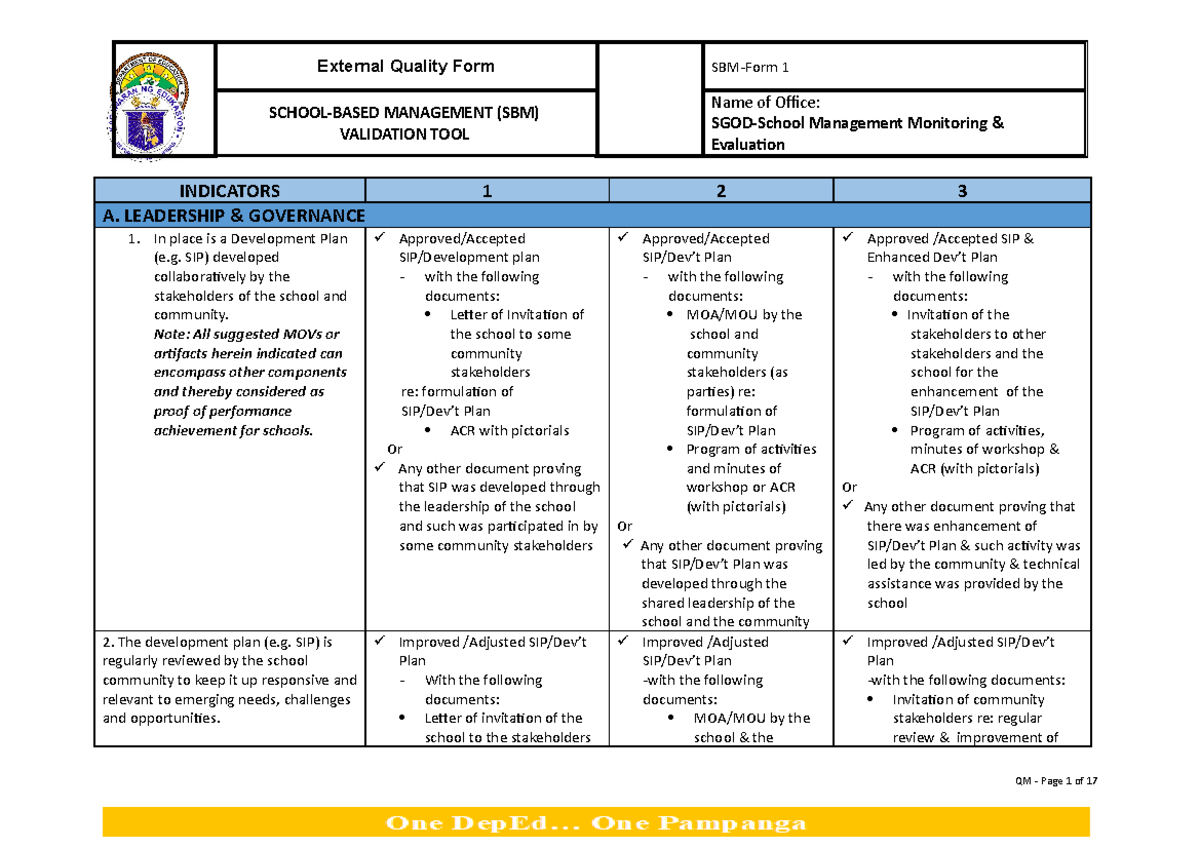 SBM-Form-1 School-Based-Management-SBM-Validation-Tool SY-18-19-19-20 - SCHOOL-BASED MANAGEMENT ...