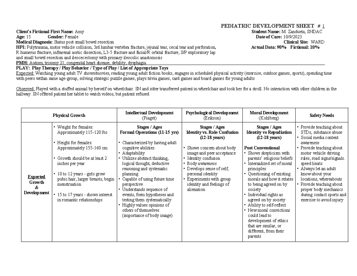 PEDS Development assignment word - PEDIATRIC DEVELOPMENT SHEET # 1 ...