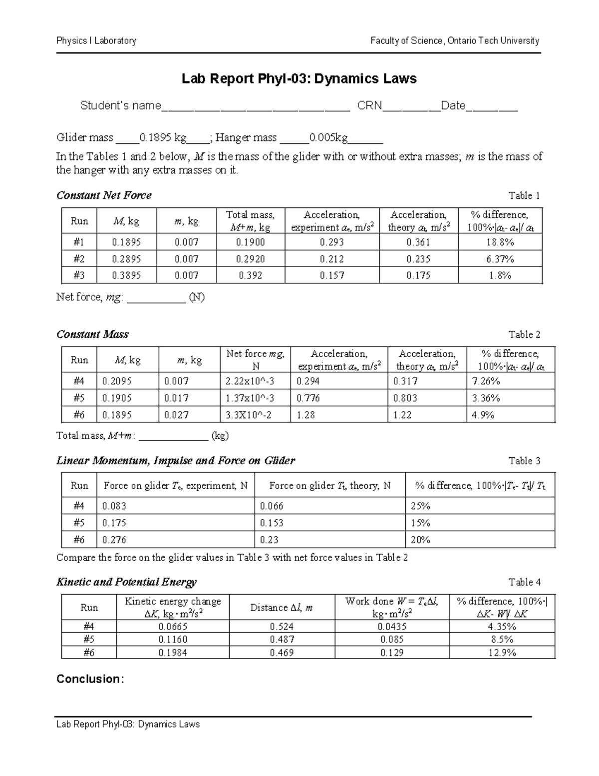 Dynamics Report - Physics I Laboratory Faculty of Science, Ontario Tech ...