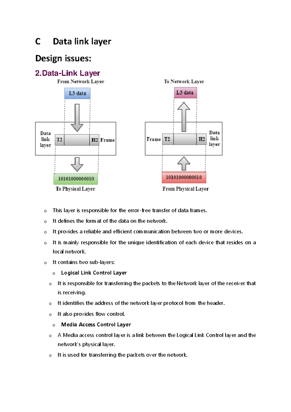 Cn Unit Ii Computer Network Unit 2 Of Ptu C Data Link Layer Design Issues 2 Link Layer O
