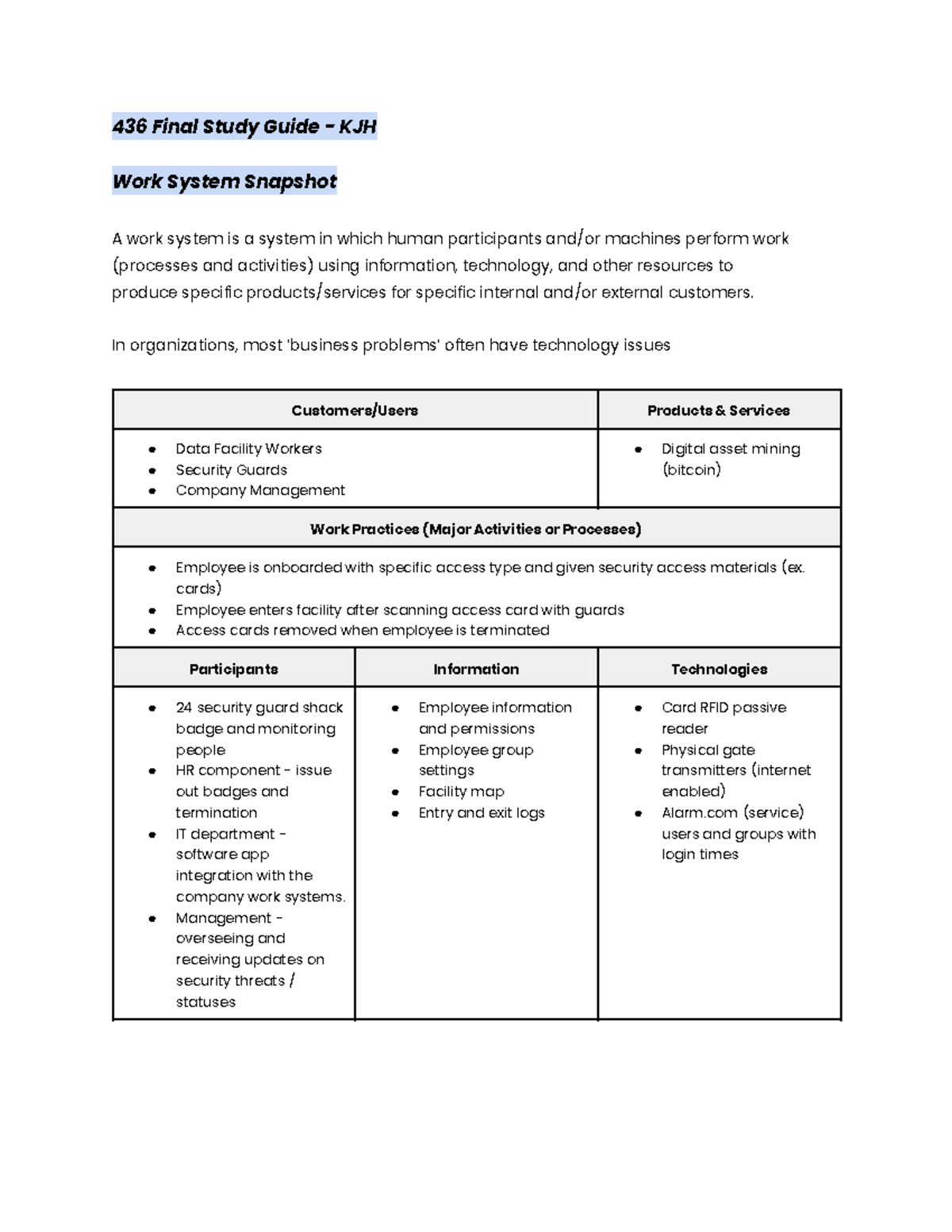 436 Final Study Guide - 436 Final Study Guide - KJH Work System ...