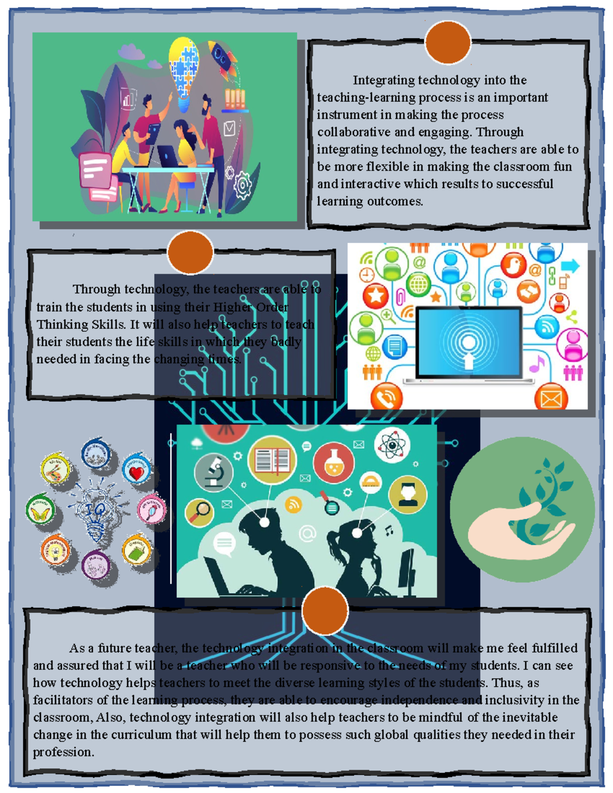 Photo Essay - ‘ Integrating technology into the teaching-learning ...