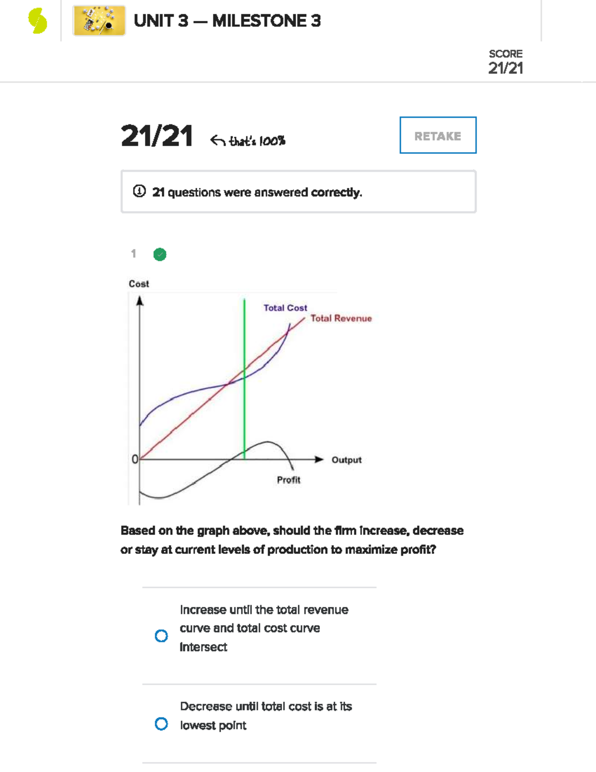 Milestone 3 Microeconomics - UNIT 3 MILESTONE 3 SCORE RETAKE i 21 ...