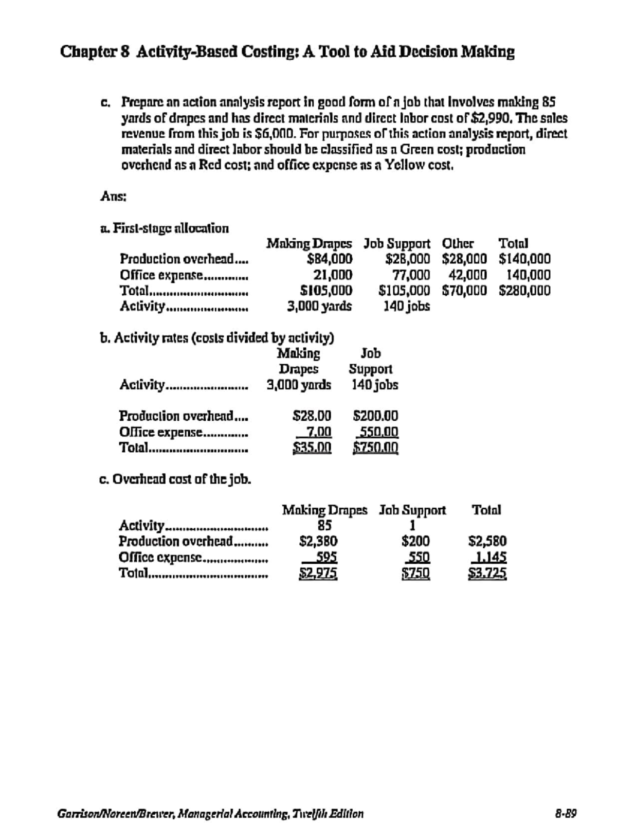 ACC731 5 - Shbsb - Chapter 8 Costing: A Tool to Aid Decision Making c ...