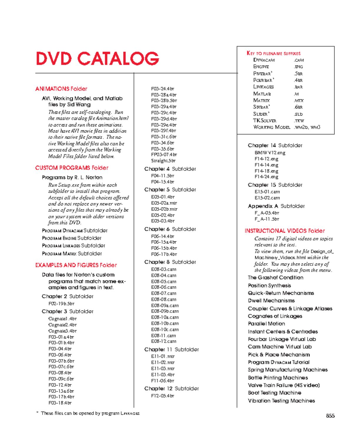 DVD Index - 855 DVD Catalog animations Folder aVi, Working model, and ...