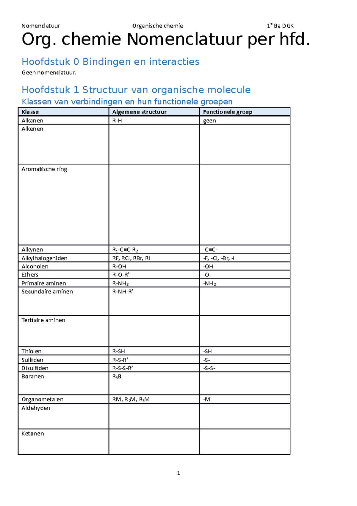 Lijst alle Nomenclatuur organische chemie per hoofdstuk - Nomenclatuur ...
