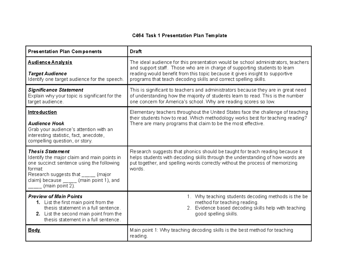 C464 Task 1 Jennifer Straley - C464 Task 1 Presentation Plan Template ...