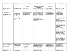 MH Medication Chart v Clinical 1 - NRSE 3090 - ETSU - Studocu
