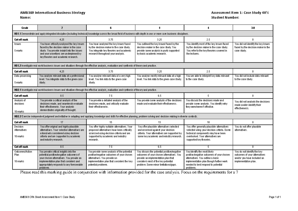 AMB369 CRA Case Study Sem2 21 - AMB369 CRA Sheet Assessment Item 1 ...