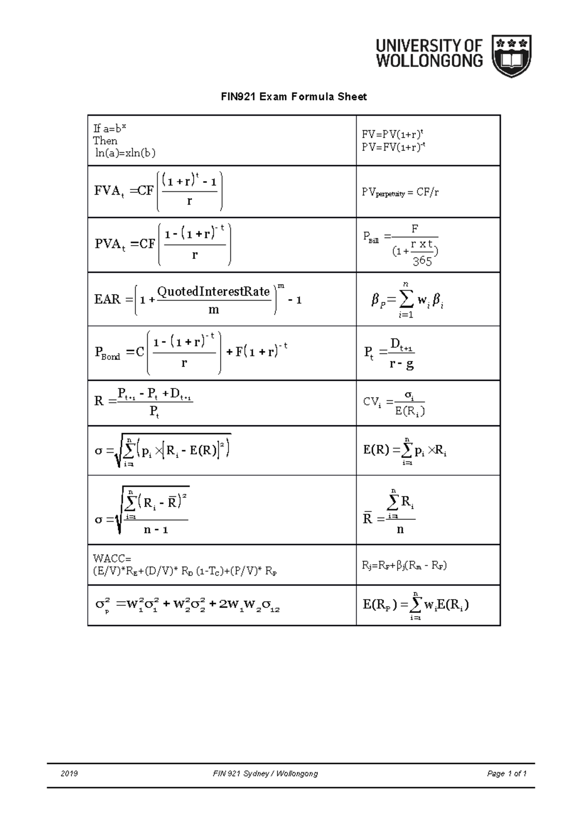 FIN921 Exam Formula Sheet - Studocu