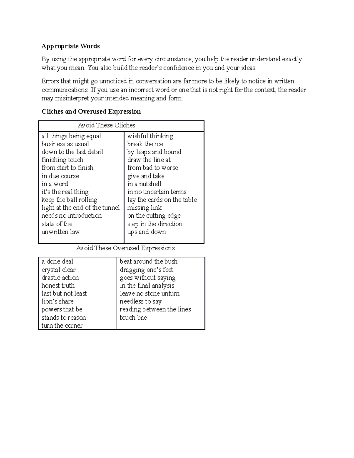 Appropriate Words - You also build the reader’s confidence in you and ...