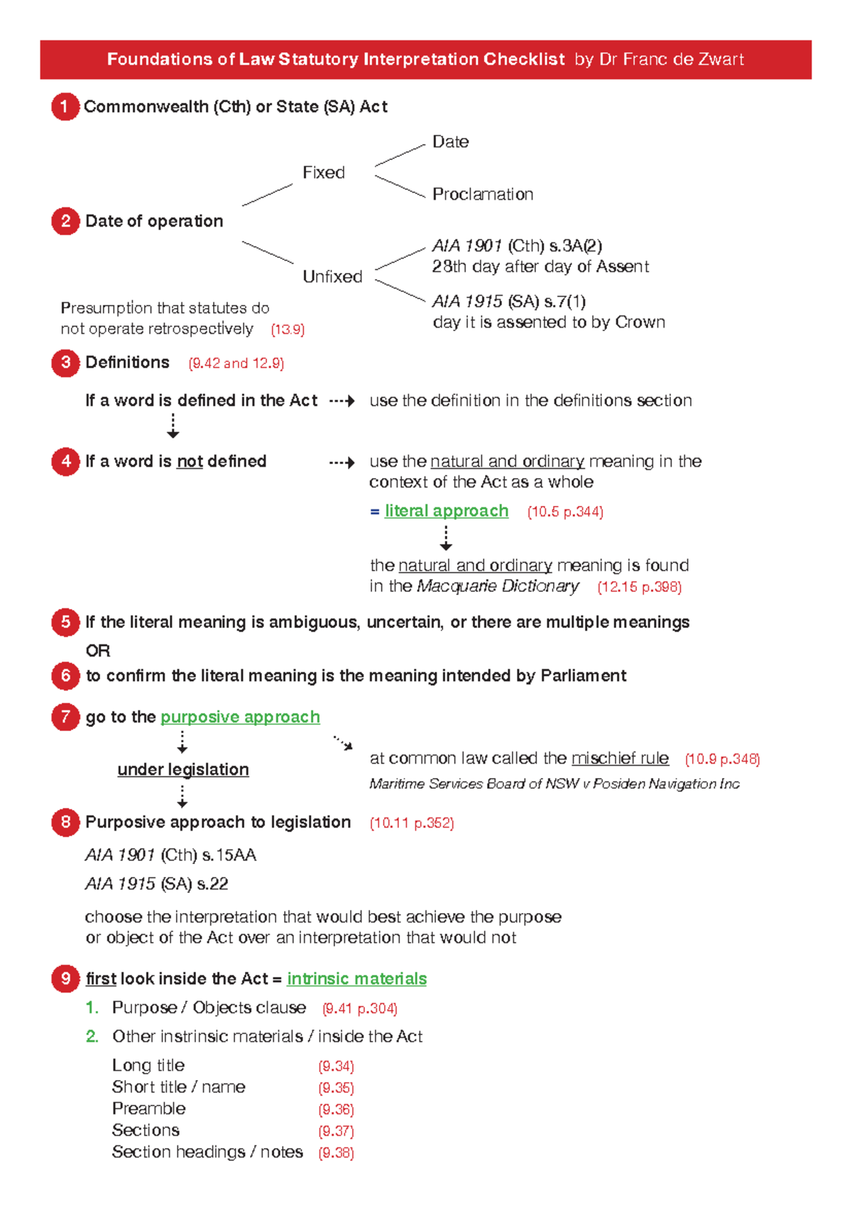 FOL Statutory Interpretn Checklist - Foundations of Law Statutory ...