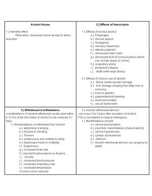 MCN - UNIT 2 CH 10 Summary - Powered By The Journey of Conception, Development, and Genetic ...