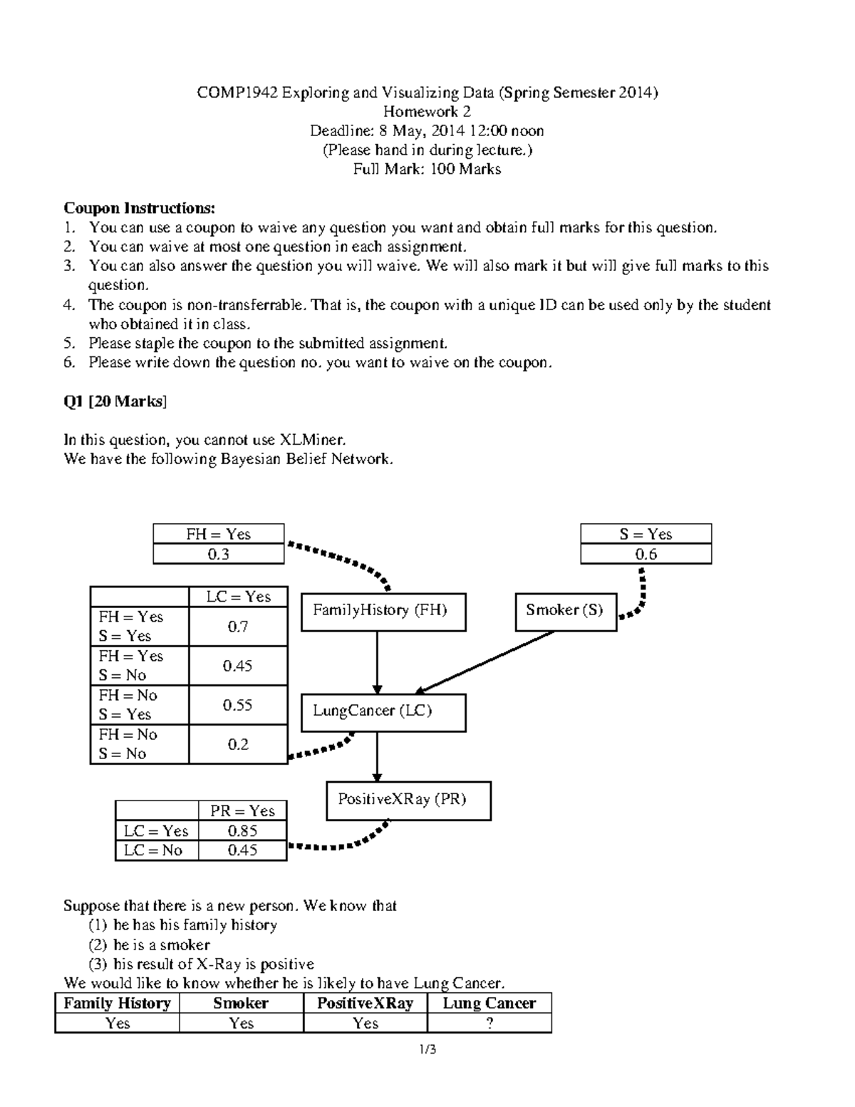 Exam Spring semester 2014 - COMP1942 Exploring and Visualizing Data (Spring Semester 2014 ...