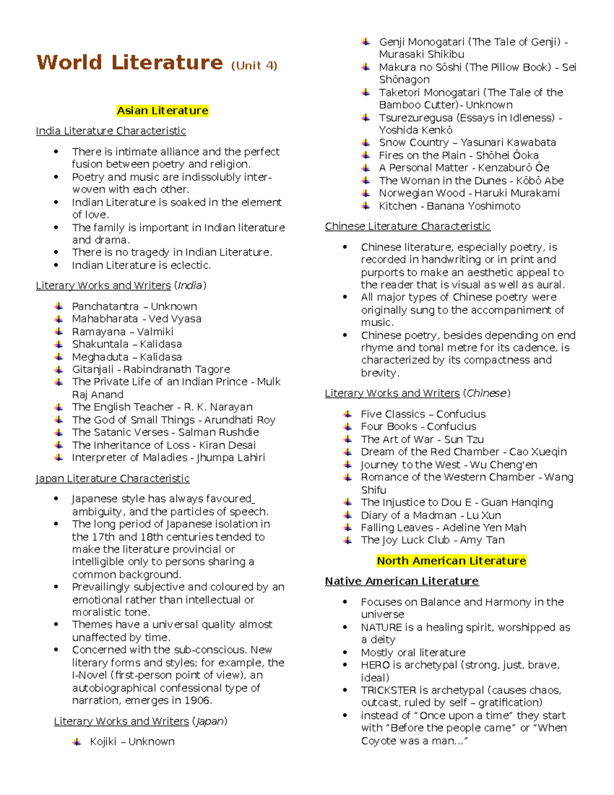 World Literature (Finals Reviewer) - World Literature (Unit 4) Asian ...