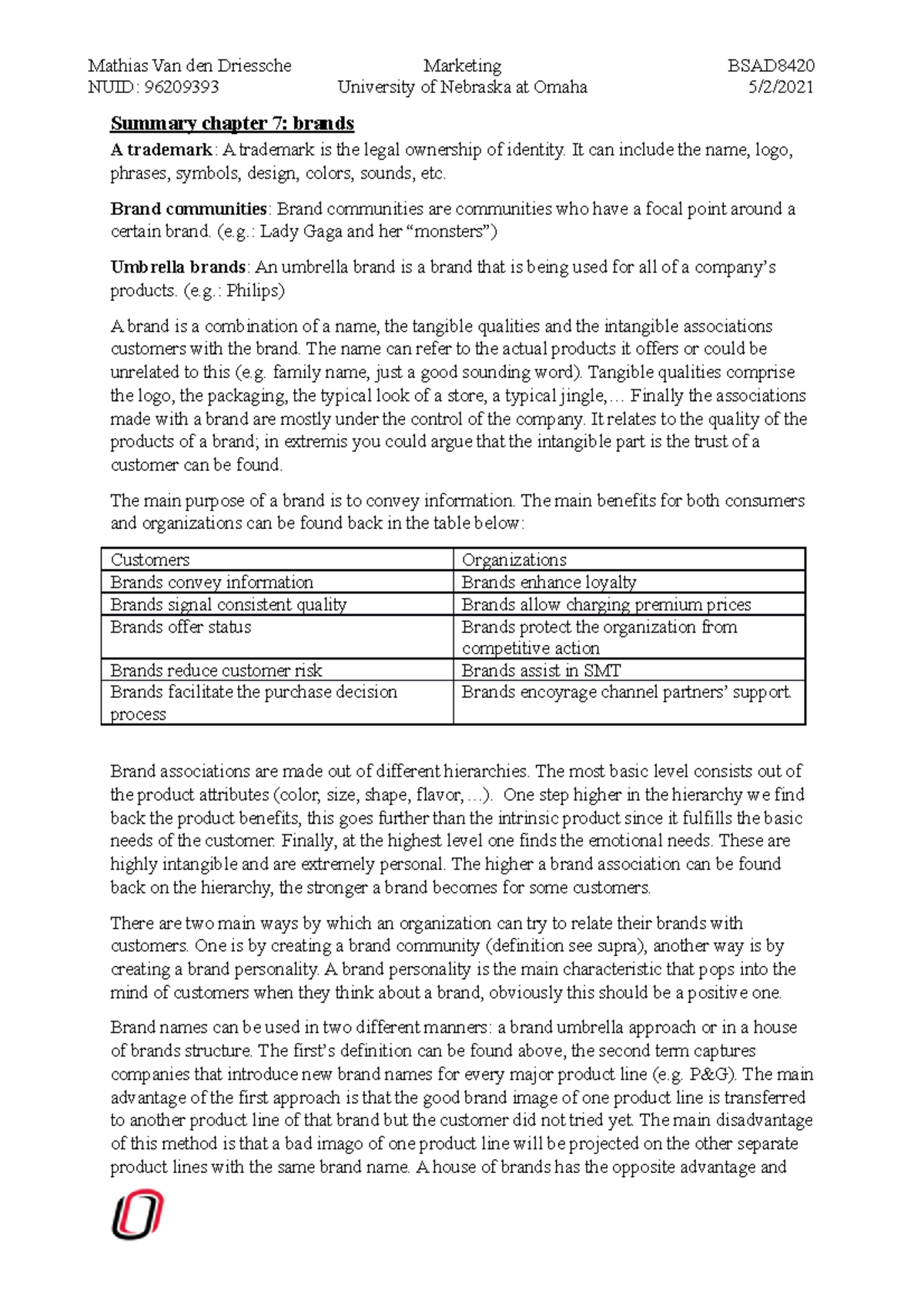 Summary chapter 7 - It can include the name, logo, phrases, symbols ...